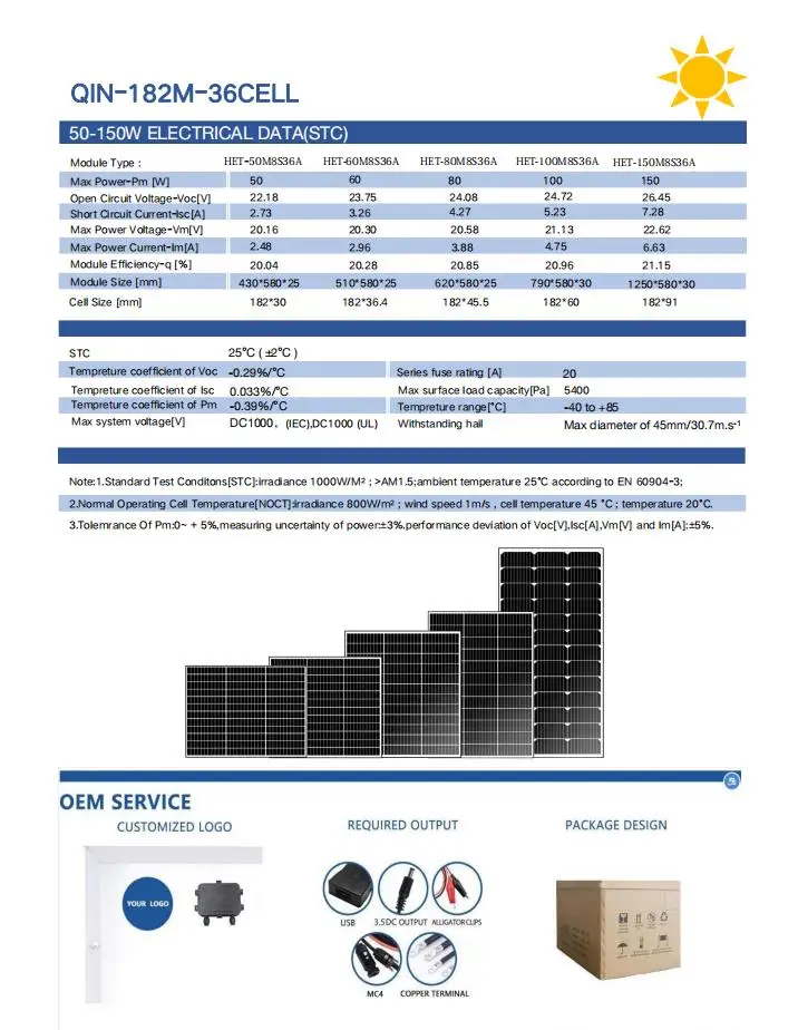 Small Size Mini Solar Panel 6v 9v 12v 18v 24v 10w 20w 30w 40w 50w 100w ...