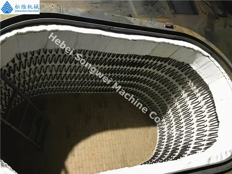 Hot Sale Electrical Heat Treatment Furnace Annealing Furnace for Steel ...