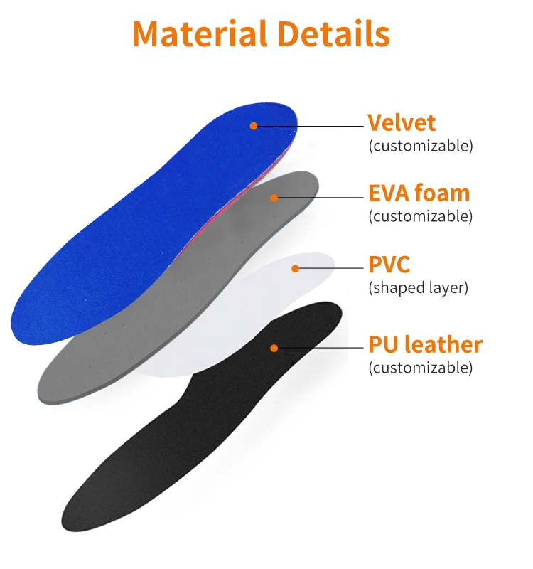 Custom Made Arch Support Heat Moldable Orthotic Insoles