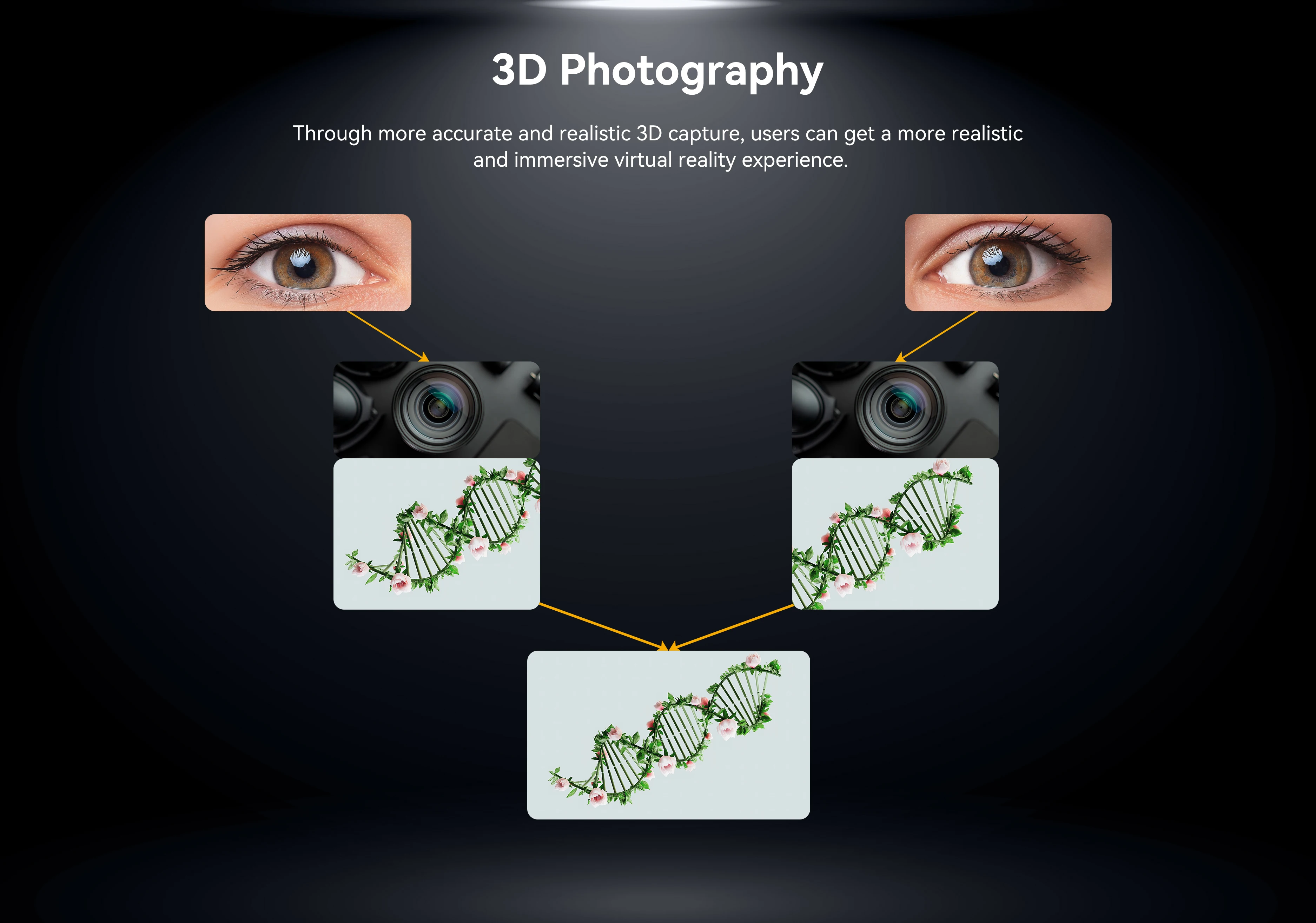 SX0302006 2024 New AR VR MR Glasses VR Headphone Integrated Machine4k 72Hz/90Hz 6dof 105 Fov ...