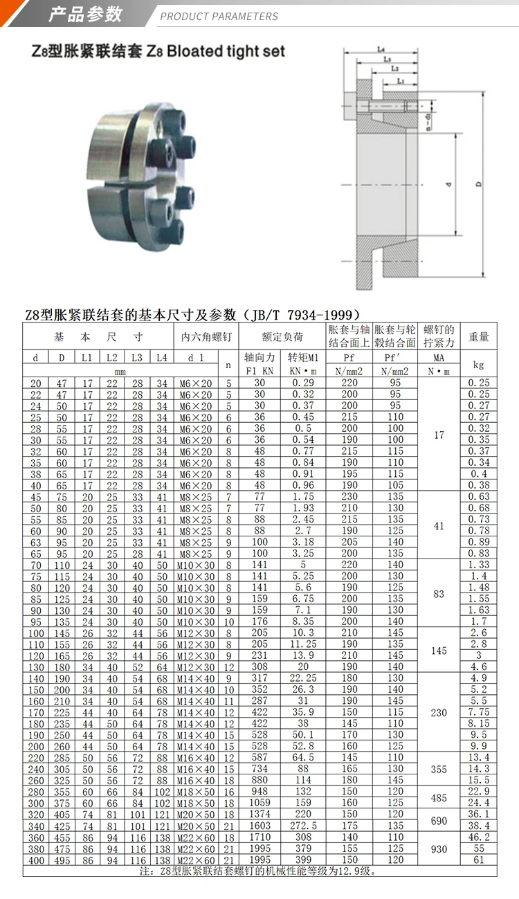 CPT Locking Device Z8 Expansion Sleeve TLK133 - Keyless Tightening