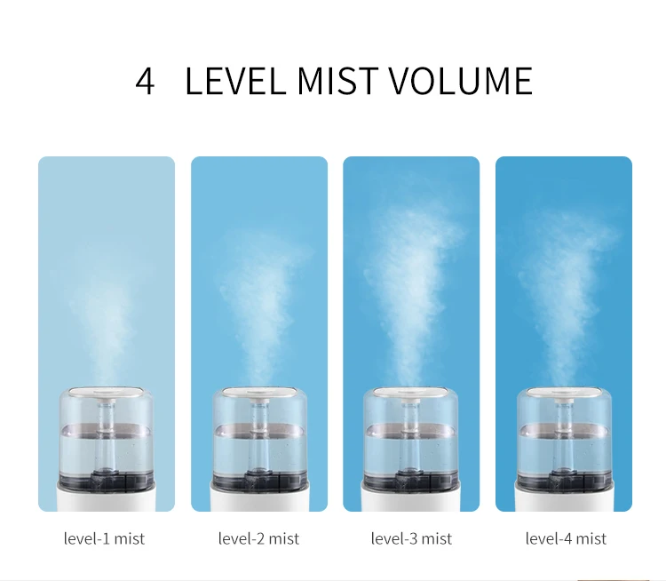 3.5 L Stainless Steel Water Tank Top Fill Steam Warm Mist Humidifier ...
