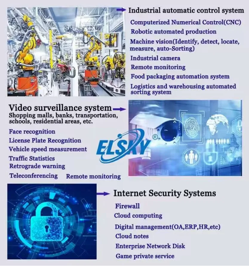 Dual EDP 4K Motherboard QM9550E Haswell-U 5th Gen 6COM Mainboard for ...