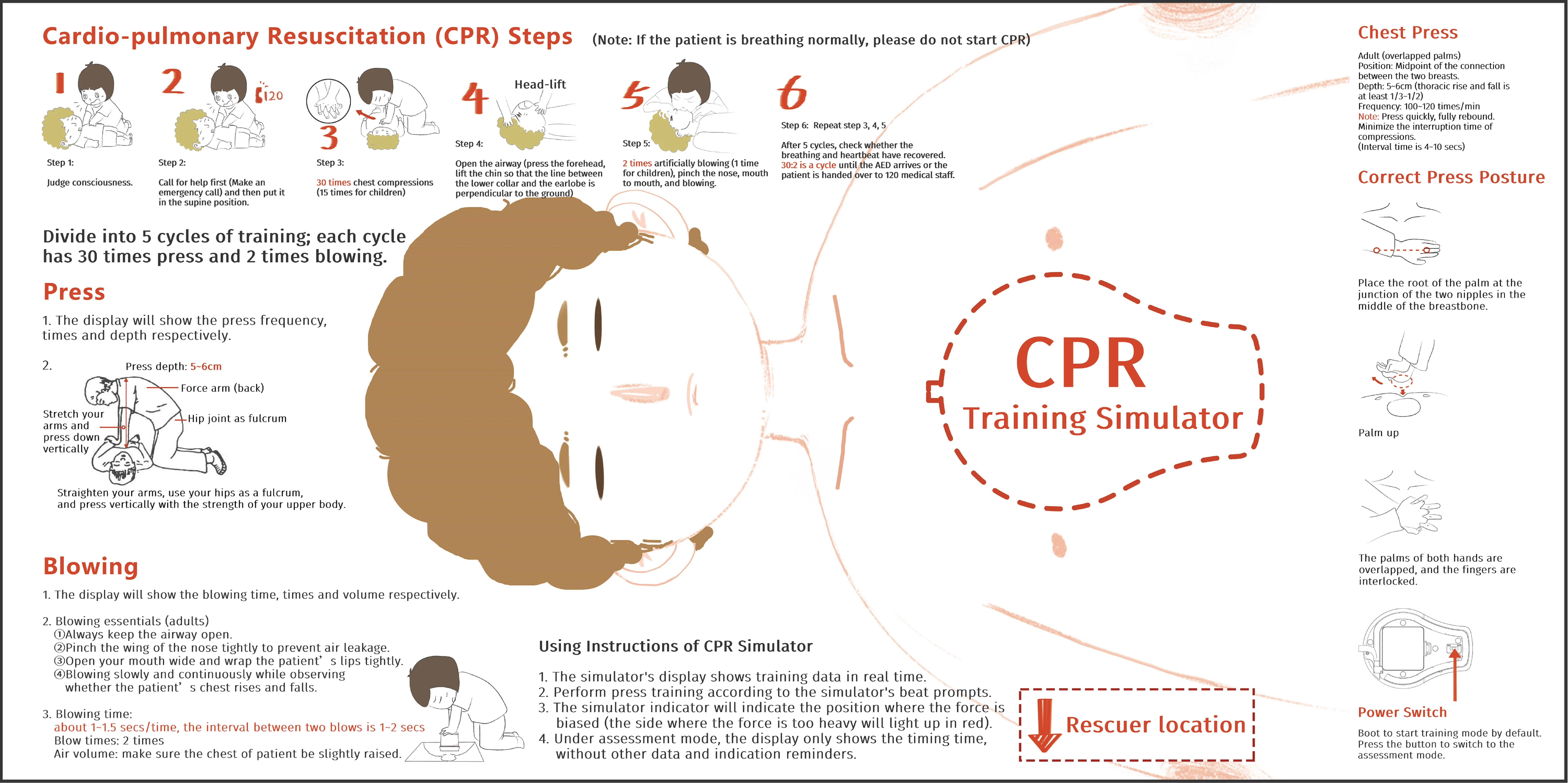 Smart Cpr Training Device With Instant Voice Feedback For Adult - Buy ...