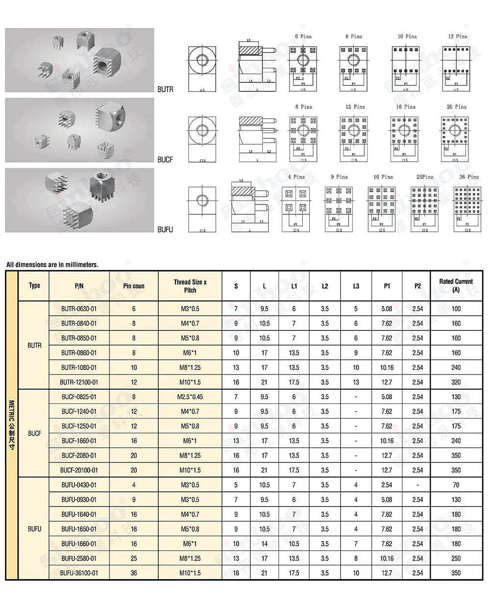 Sinhoo M3-M10 Copper Brass PCB Screw Terminal - Tin Plated