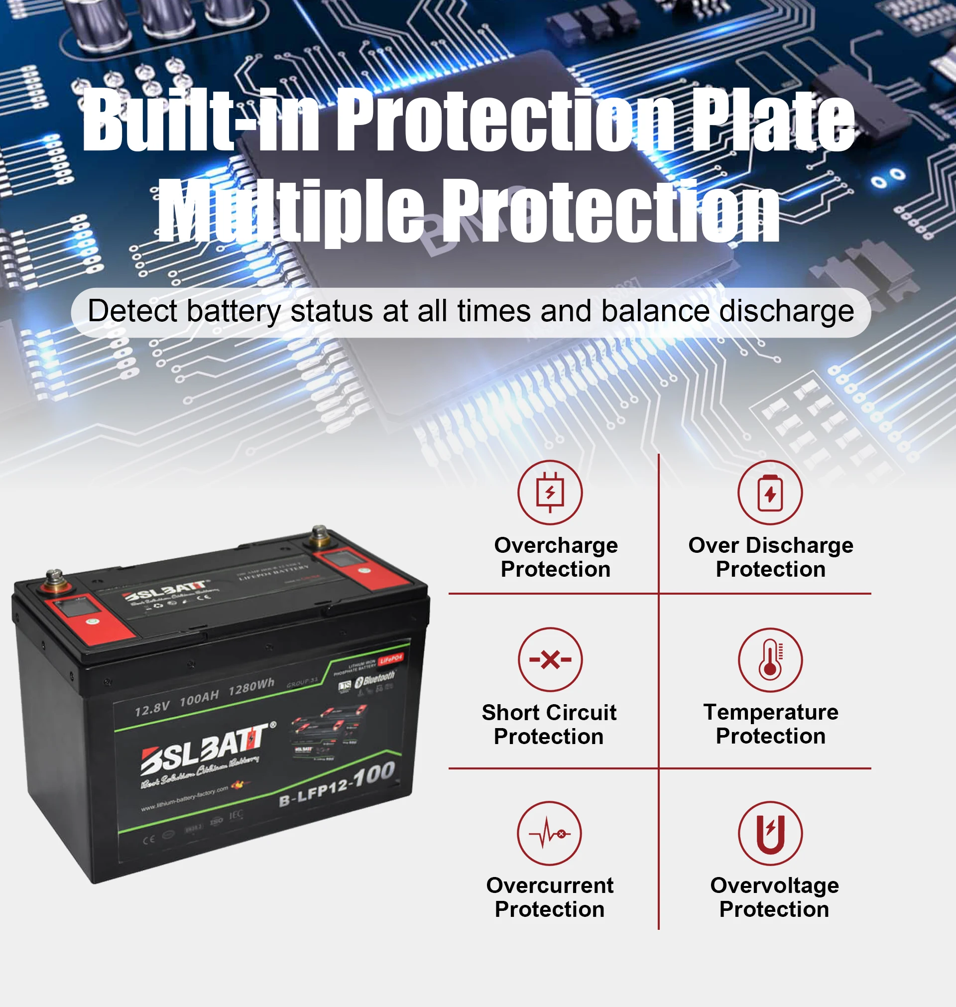 Bslbatt Lipo 12v 24v 36v 48v 100ah 200ah 300ah Solar Lifepo4 Energy ...