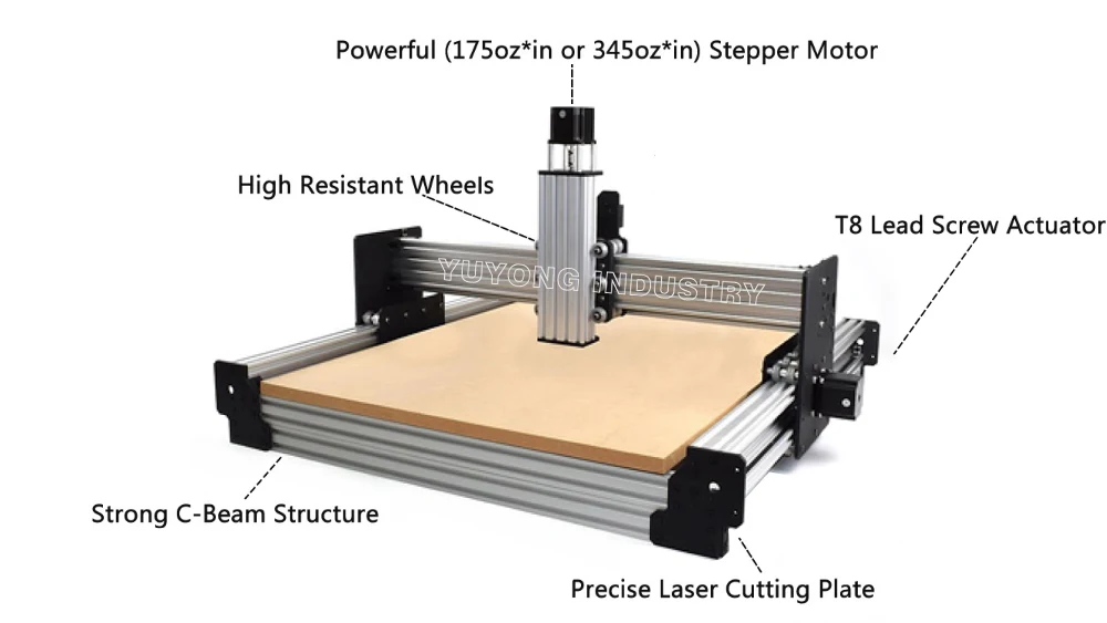 1500x1500mm Work CNC Router - Precision Woodworking Tools