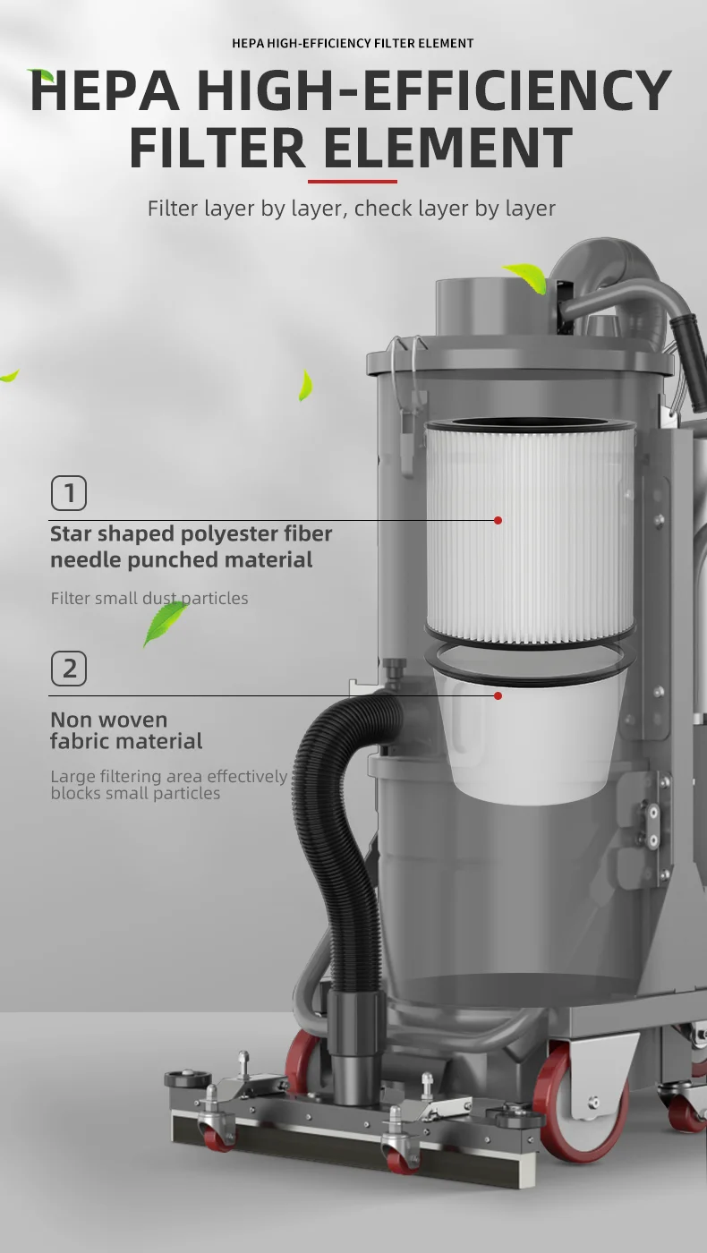 Alibaba.com: 220V 50Hz 3000W 80L industrial vacuum cleaner for ...