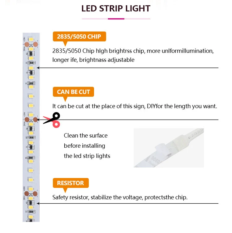 USB APP 2M Indoor Decoration Smart Rgb Led Strip 5V Wholesale