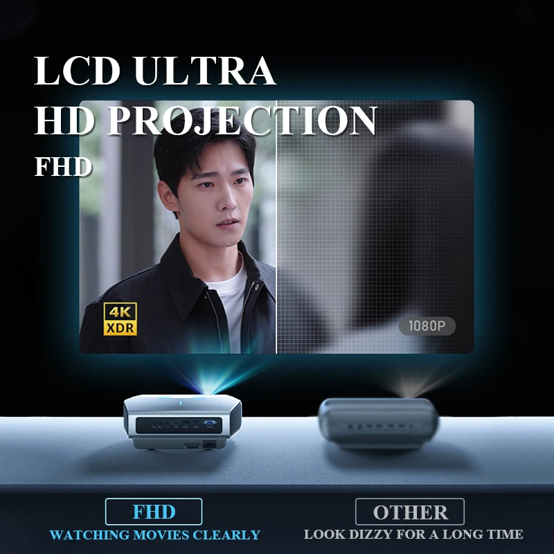 Rtako Home Theater Led Window 5000 Lumens Short Throw Holographic 3d Hologram Dlp Android Video ...