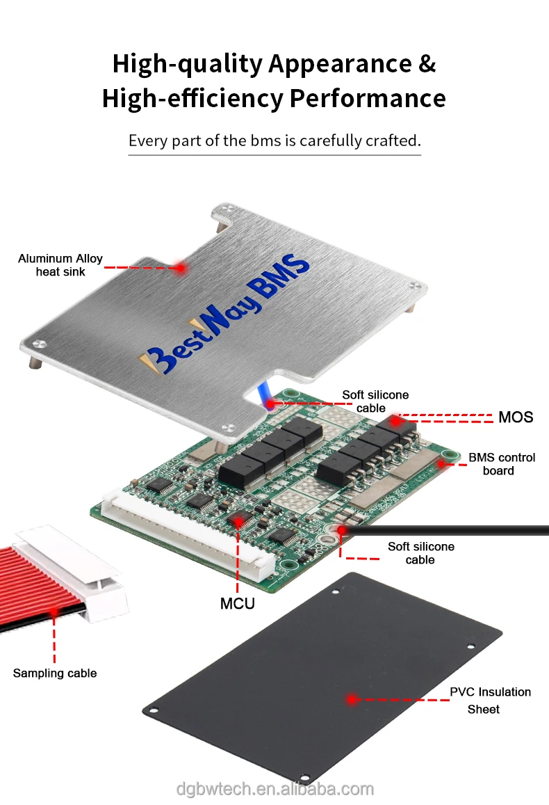 Bestway BMS - Reliable Battery Management for E-scooters