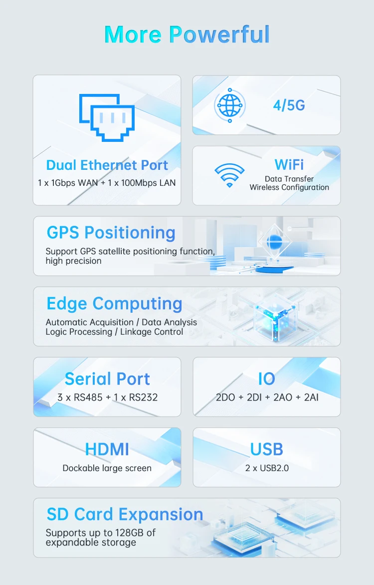 Automation Controller Industrial IOT Gateway with Nodered