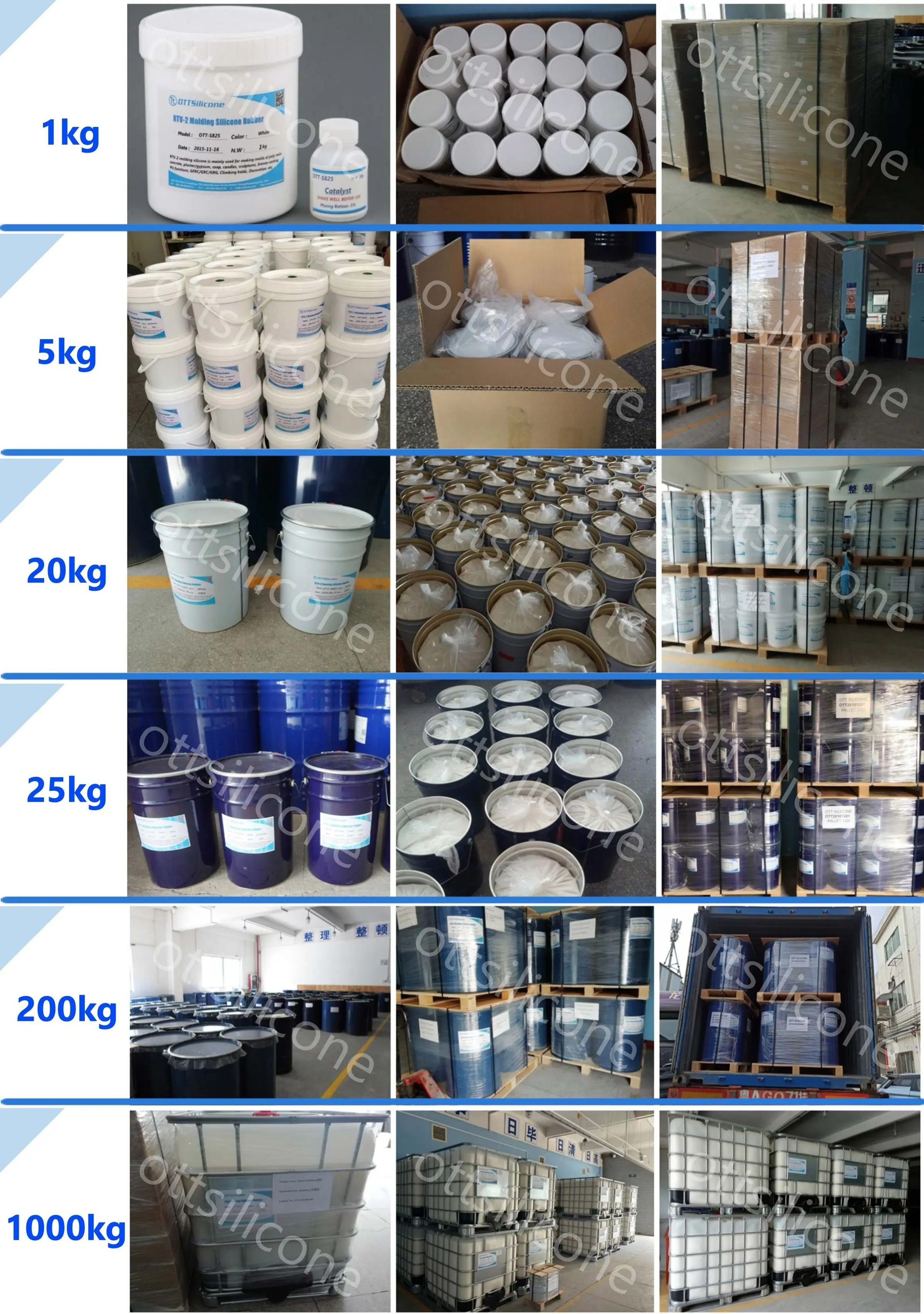 00 ShoreA Free Sample Soft RTV2 Silicone Rubber for Mold Making Skin ...