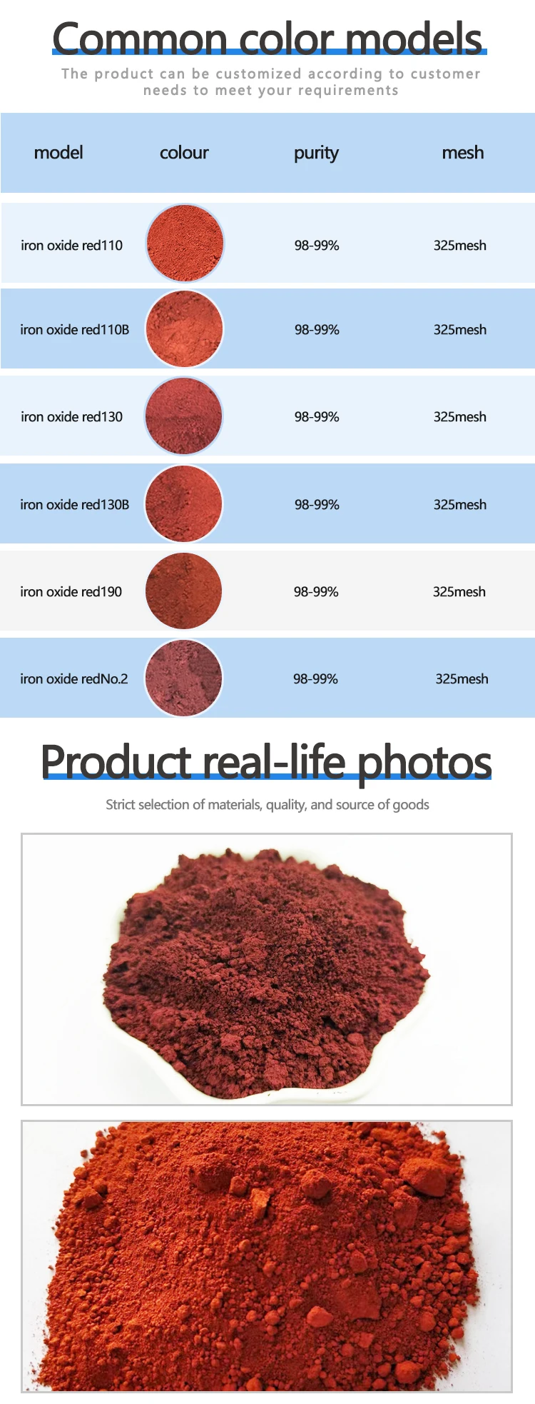 Inorganic Concrete Pigments Bricks Dye Iron Oxide Pigments Iron Oxide ...
