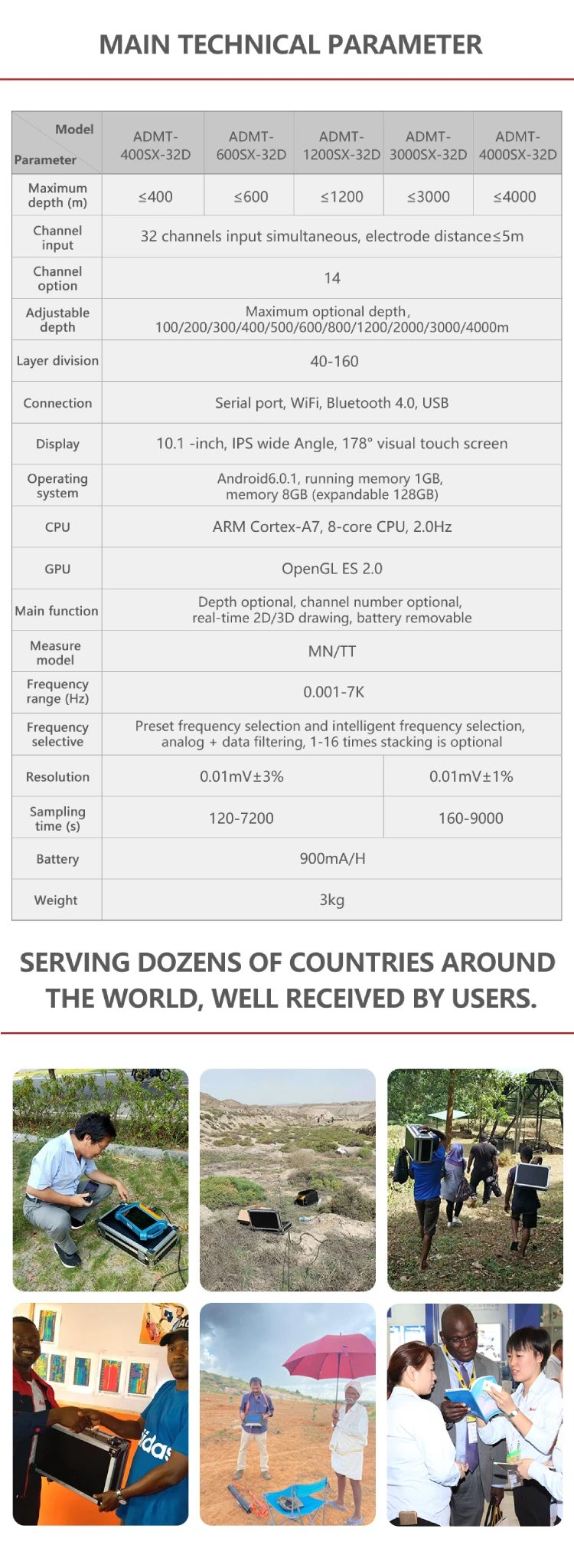 Admt-5000ax-32d 5000 Meter High Working-effiency Underground Golden ...