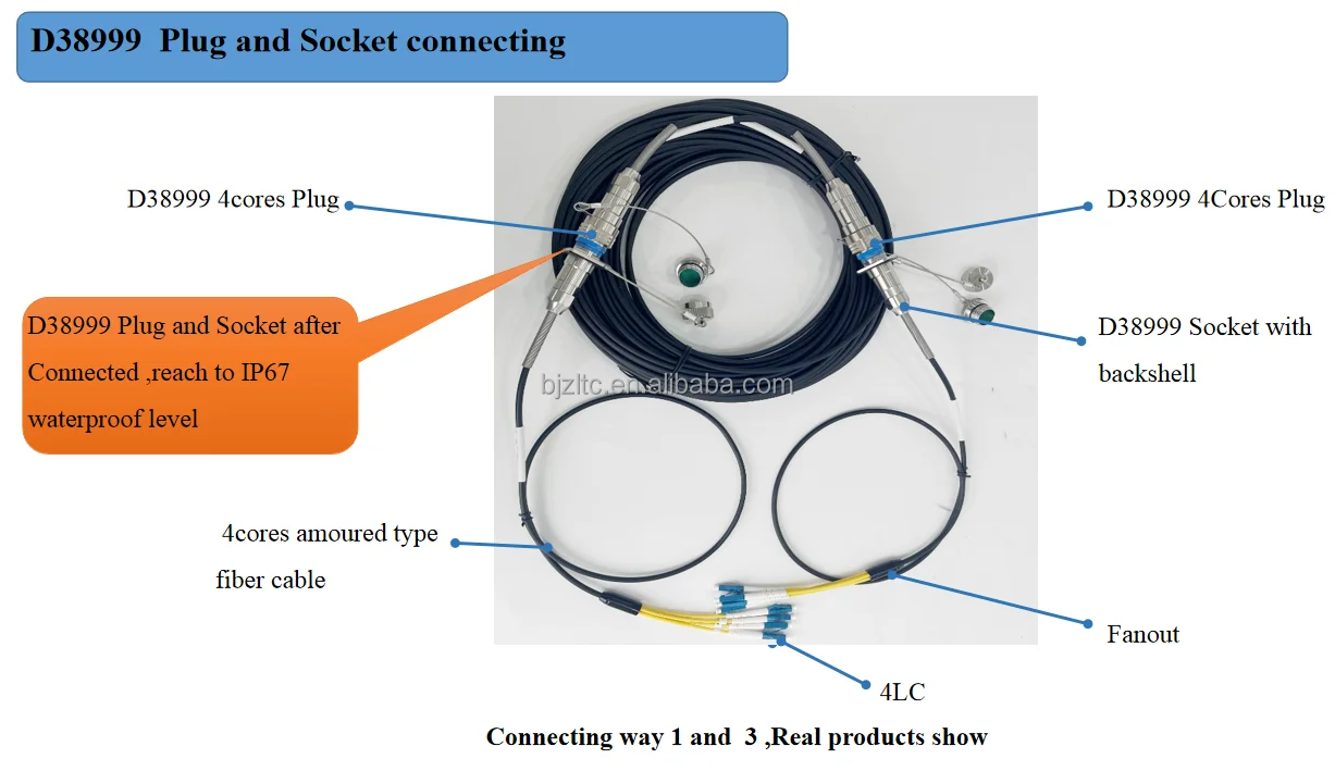 D38999 Series Fiber Optic Connectors - 12cores Cable Assembly