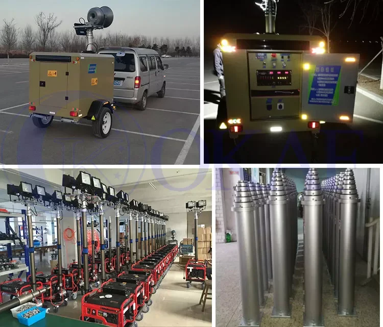 PTZ Camera Mast Pole Vehicle Mount - Pneumatic Telescopic Mast