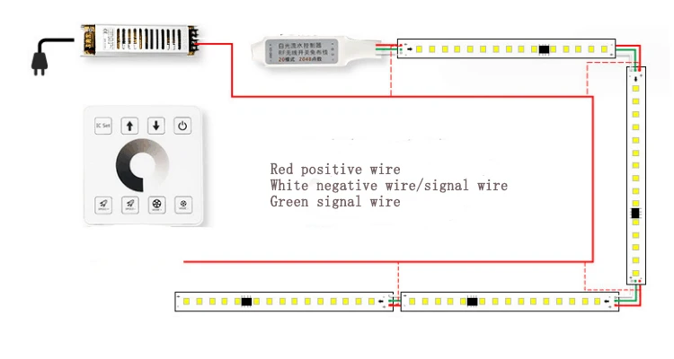 10M 20M DC24V WS2811 LED Strip - Running Water Flowing Lights