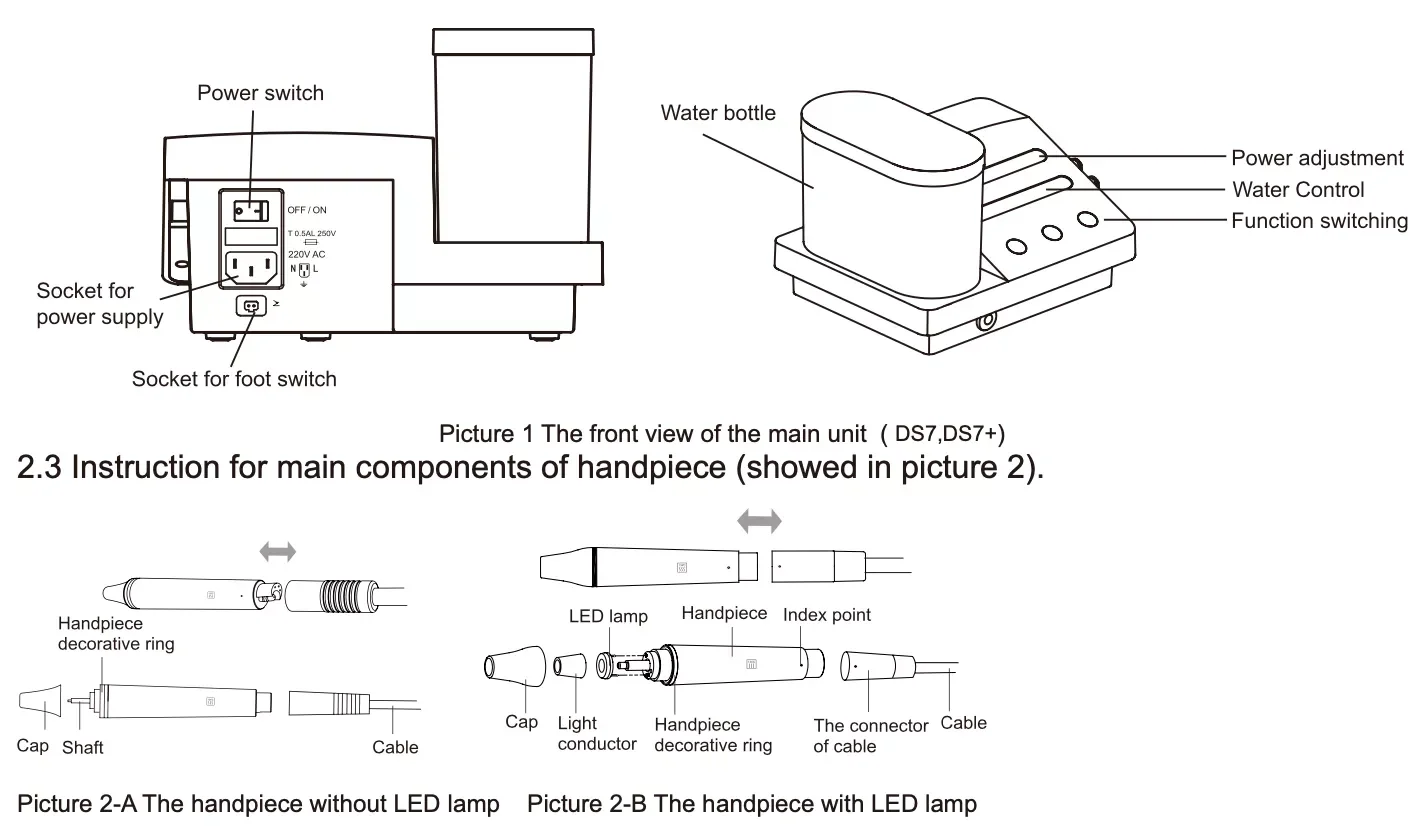 Most Popular Dental Ultrasonic Scaler Dental Scaling Machine Tooth ...