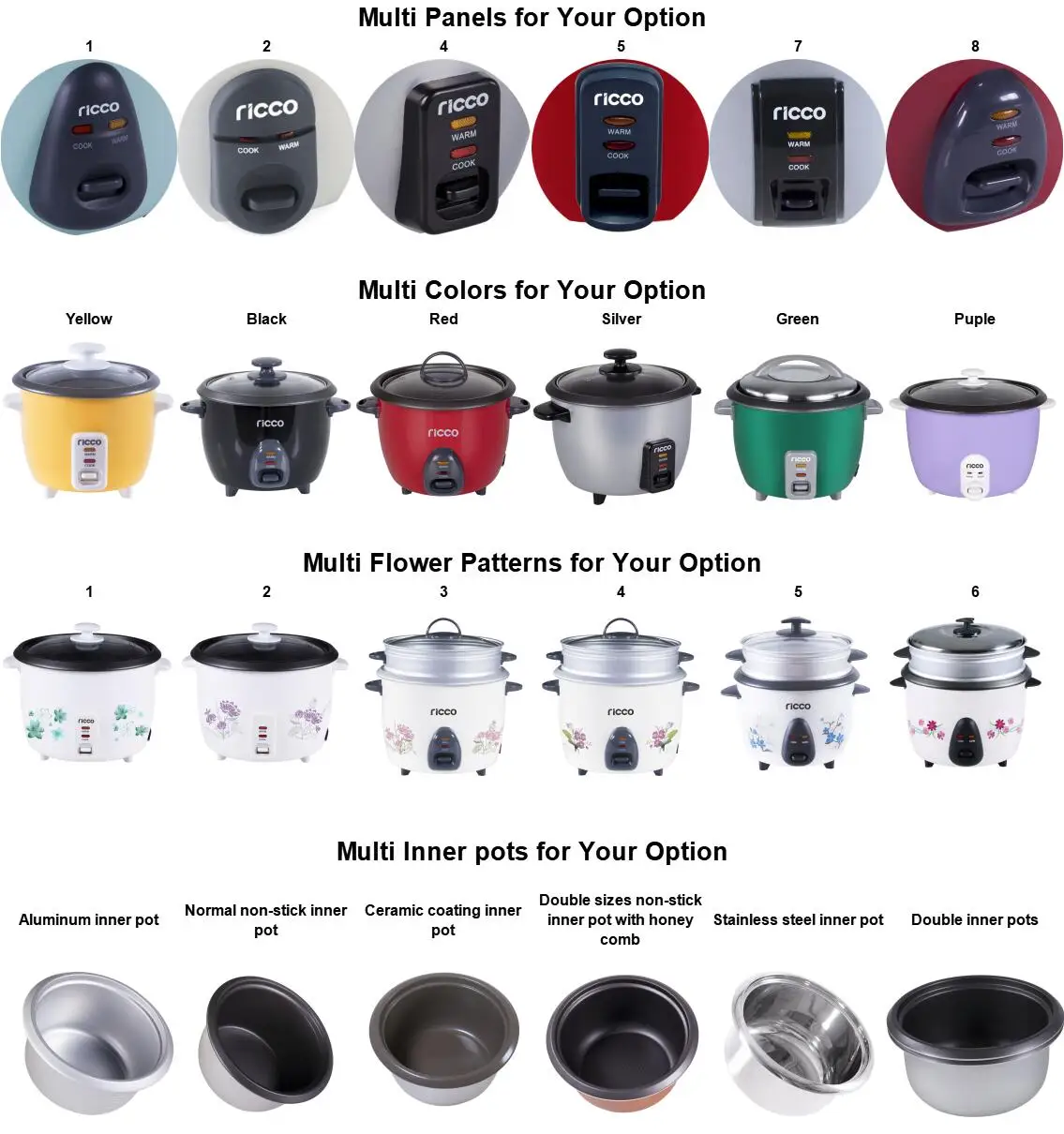 Ricco Rice Cooker Drum Shape With Steamer And Removable Inner Pot - Buy Ricco Rice Cooker,Rice ...