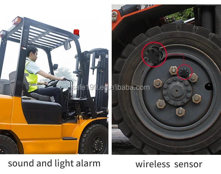 Great Quality Linde Forklift Truck Parts Safety System Forklift Over ...