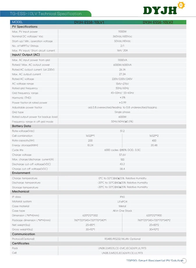 All In One Solar System Home Power Hybrid Residential Solar Energy ...