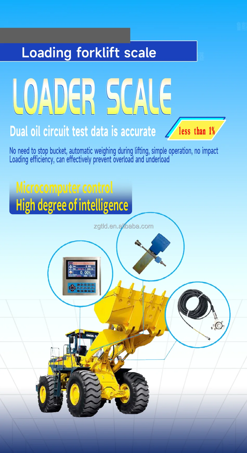 Forklift Loader Weighing System Cumulative Weighing Push Loader ...