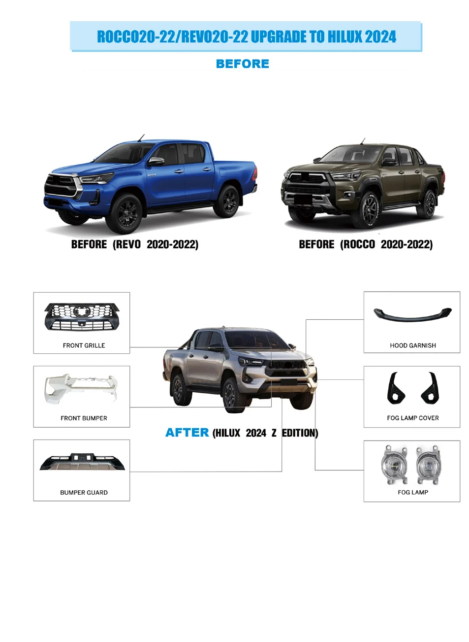 Weknown High Quality Facelifts Body Kit for Toyota Hilux