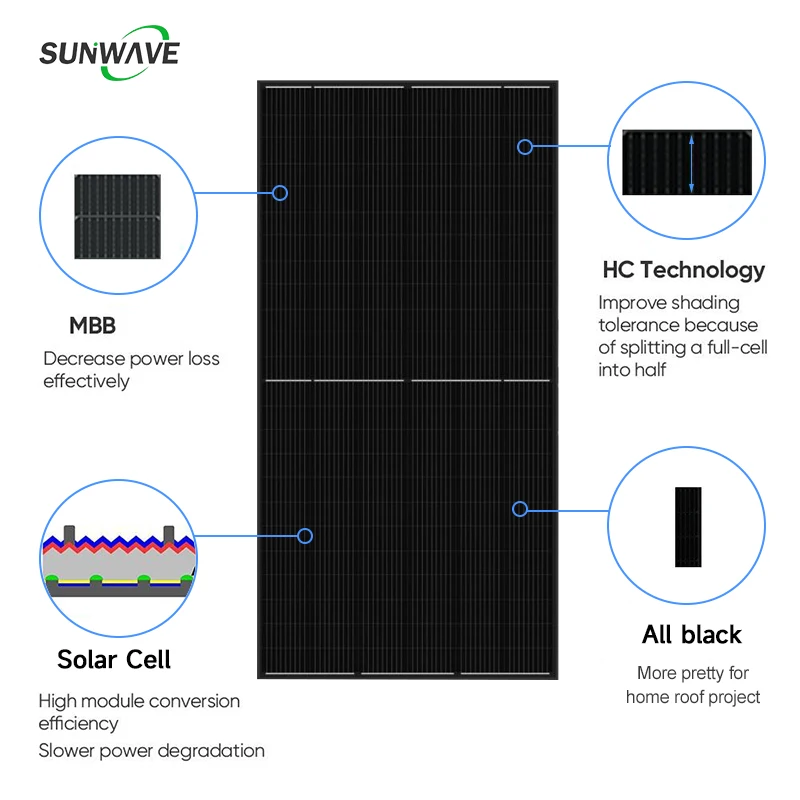Sunwave Half Cell All Black 520w 525w 530w 535w 540w 545w 550w Full ...