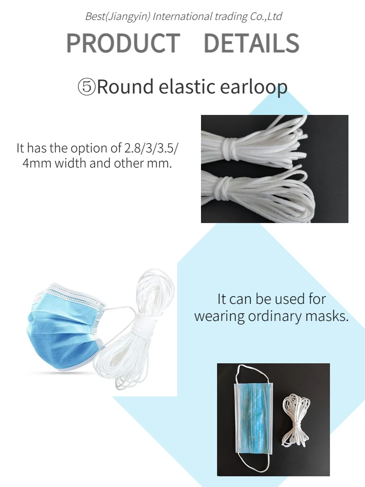 Flat Elastic Earloop Factory Made Polyester Elastic White Earloop - Buy ...