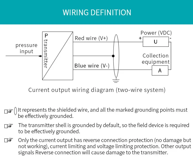 Aice Cementing Fracturing Vehicle Pressure Transducer High Accuracy ...