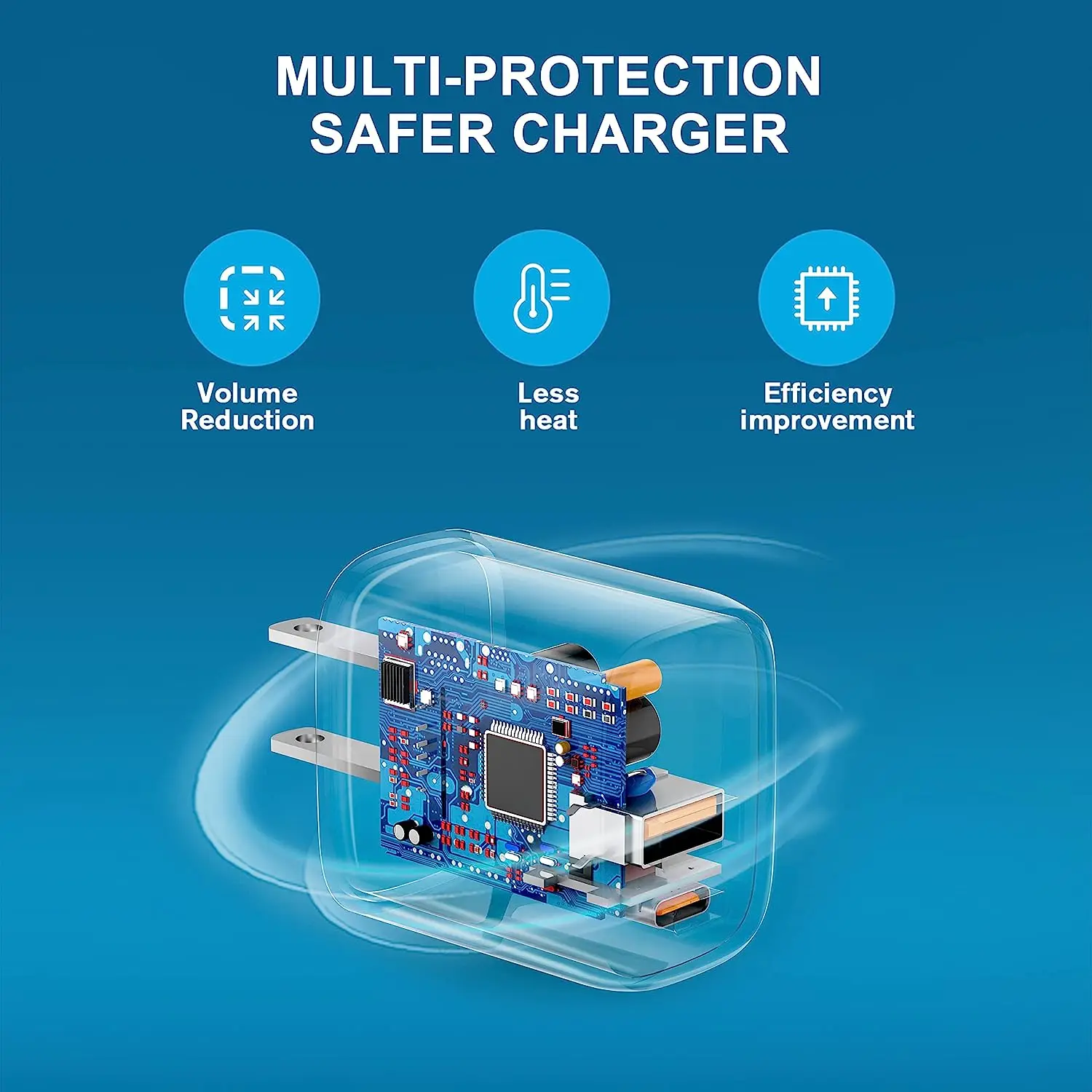 20W USB C Wall Charger Block - Fast Charging for Iphone 14/13