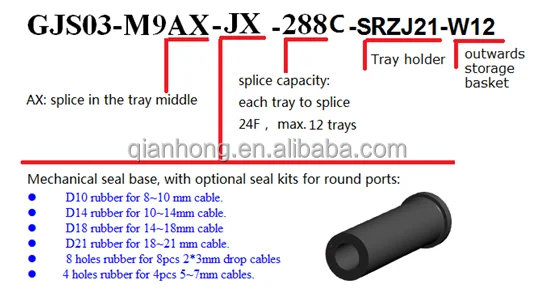 288 cores Dome type mechanical sealing fiber splice closure with 1+6 ...