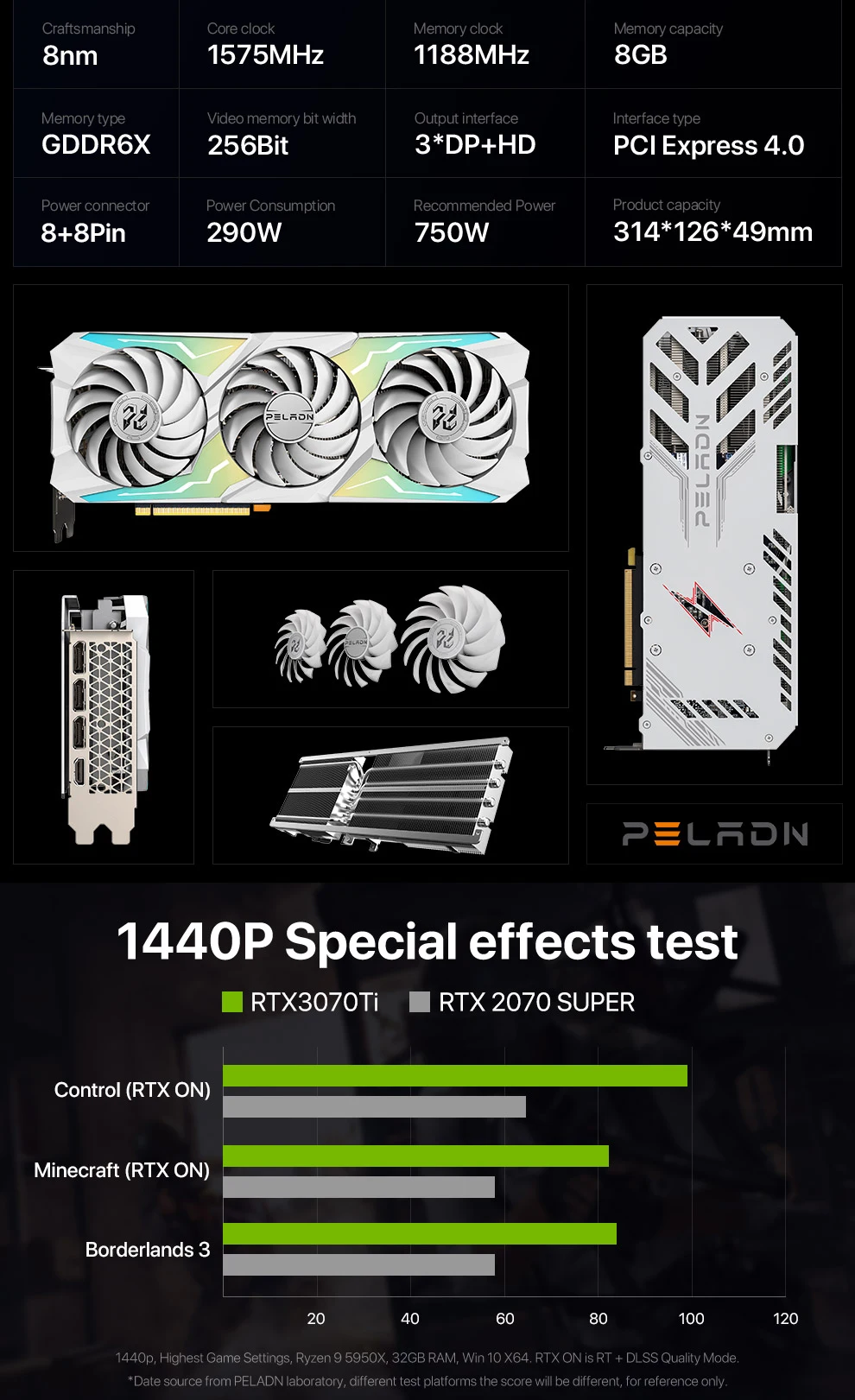 Upgrade Your PC with New RTX 3070, 3080ti, and 3090 Gpus