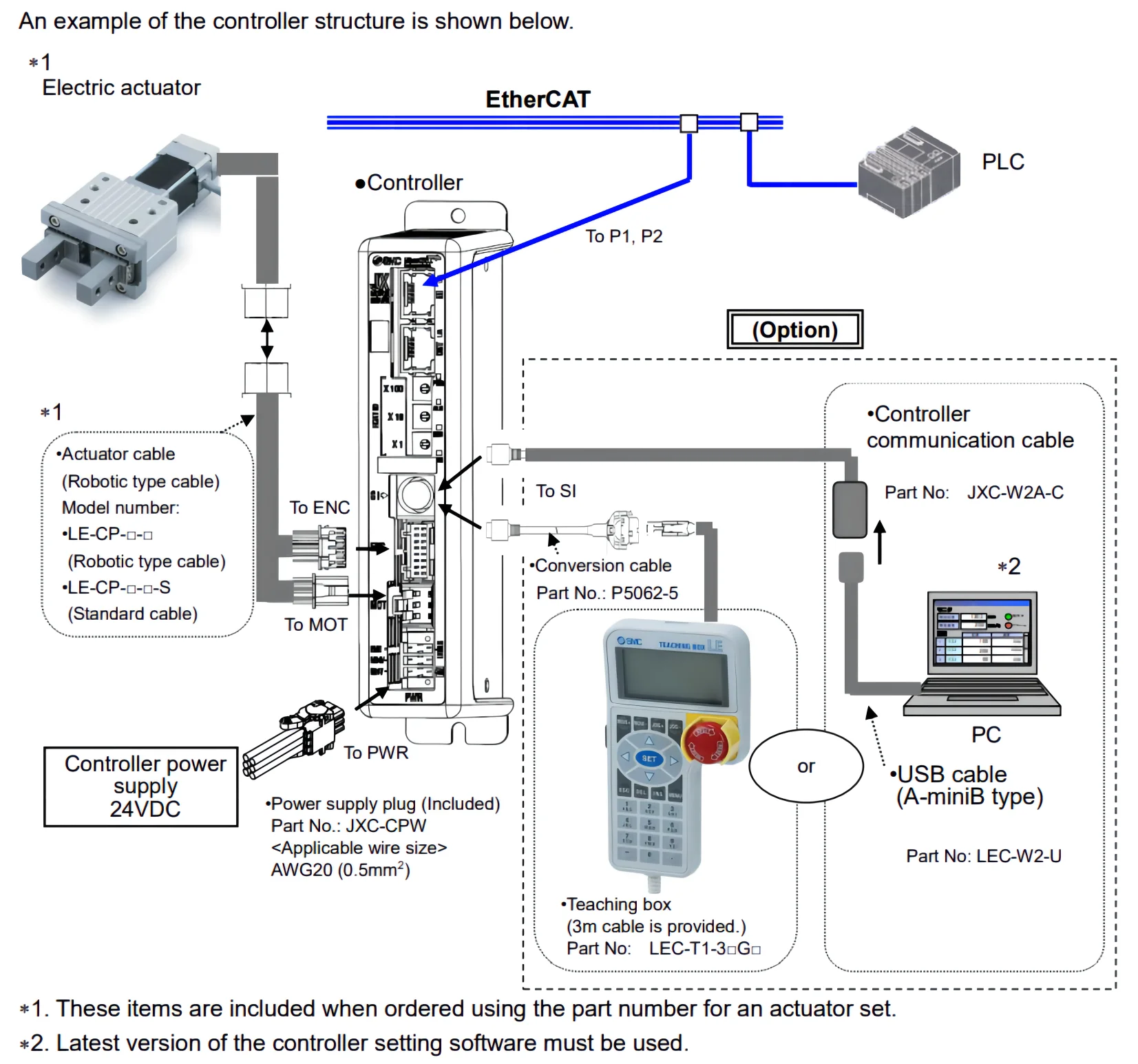 Smc Original Ex12 Series Ethercat Direct Input Type Step Motor Controller - Buy Direct Input ...