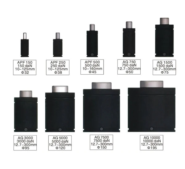 Standard Mold Part Kaller Misumi Hyson Nitrogen Gas Spring