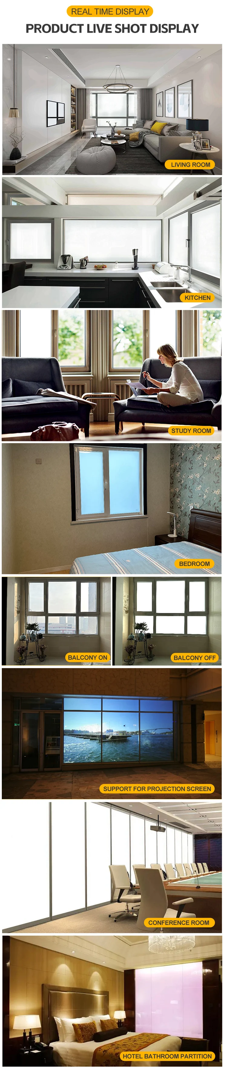 Privacy Electric Switchable Tint Remote Control for Projector Window ...