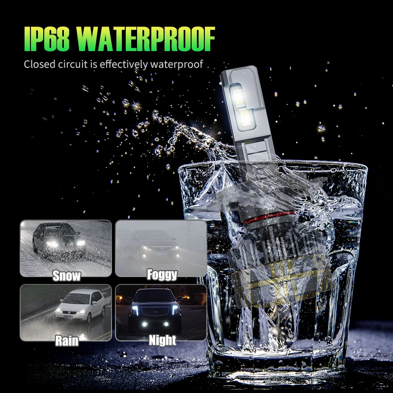 RCJ Super Bright Car LED Lights - 27000LM Z80 Headlights