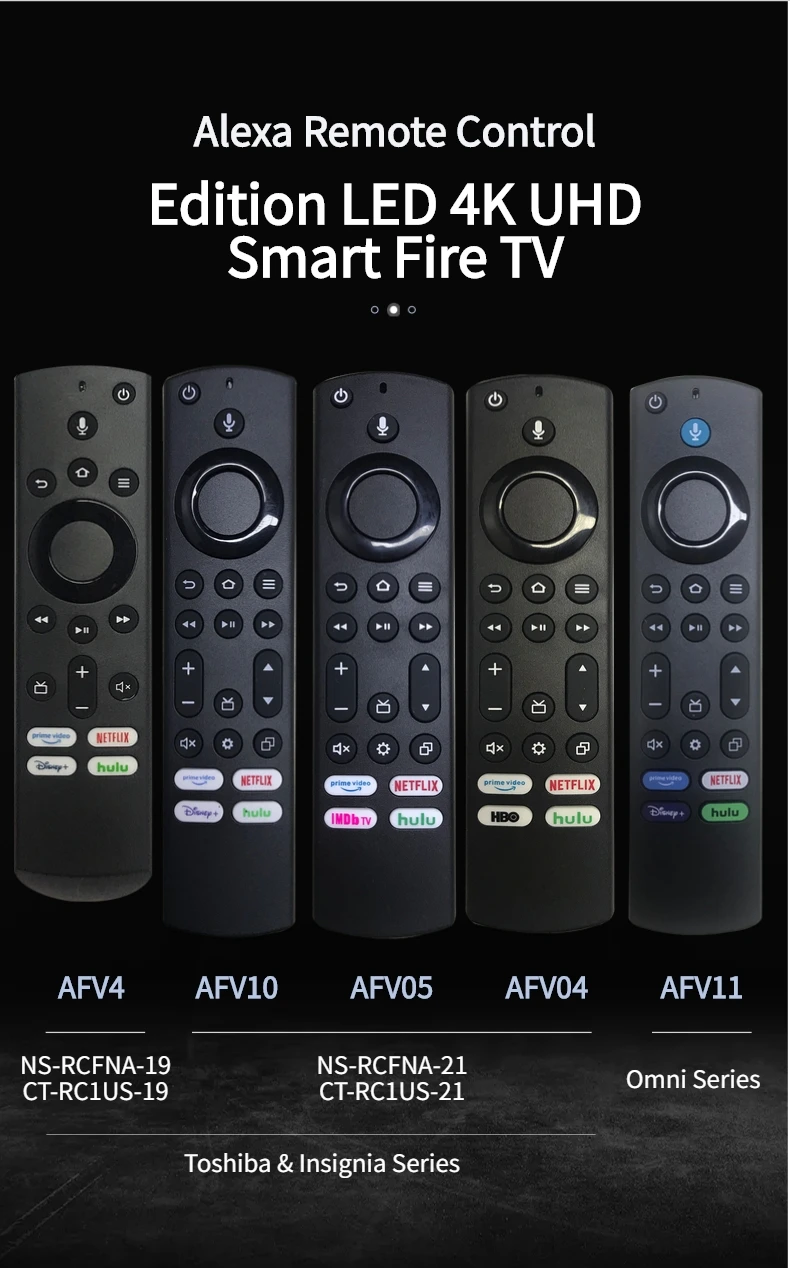 Afv04 Ns-rcfna-21 Ct-rc1us-21 Replacement Remote Control Fit For ...