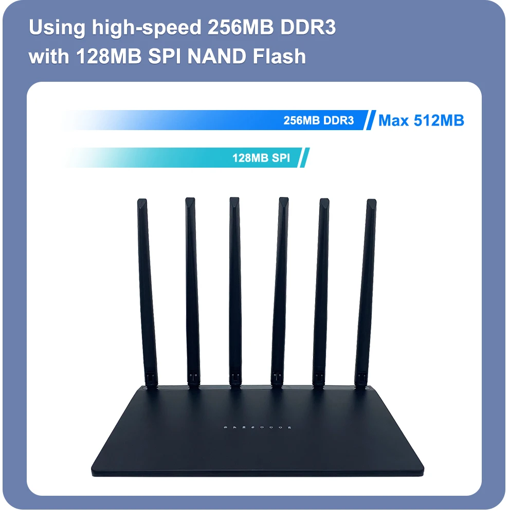 Enterprise 3000mbps MT7981 Router - Dualband Wireless Openwrt