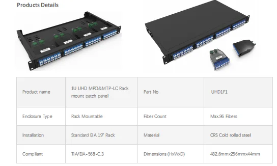 1u Rack Mount Mtp / Mpo Cassette Patch Panel,19 Inch Odf Panel 3 Module ...