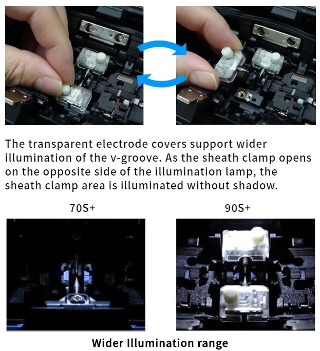 Fusion Splicer FSM-90S+ with CT-50 Cleaver - Japan Origin
