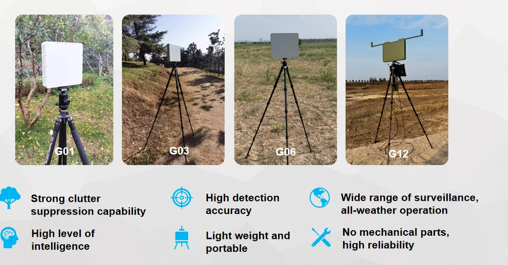 Moving Target Monitor Radar| Alibaba.com