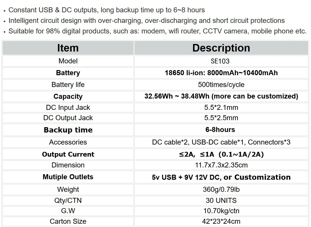Wifi Router Ups 18650 Lithium Battery Backup 8800mah Power Supply Dc ...