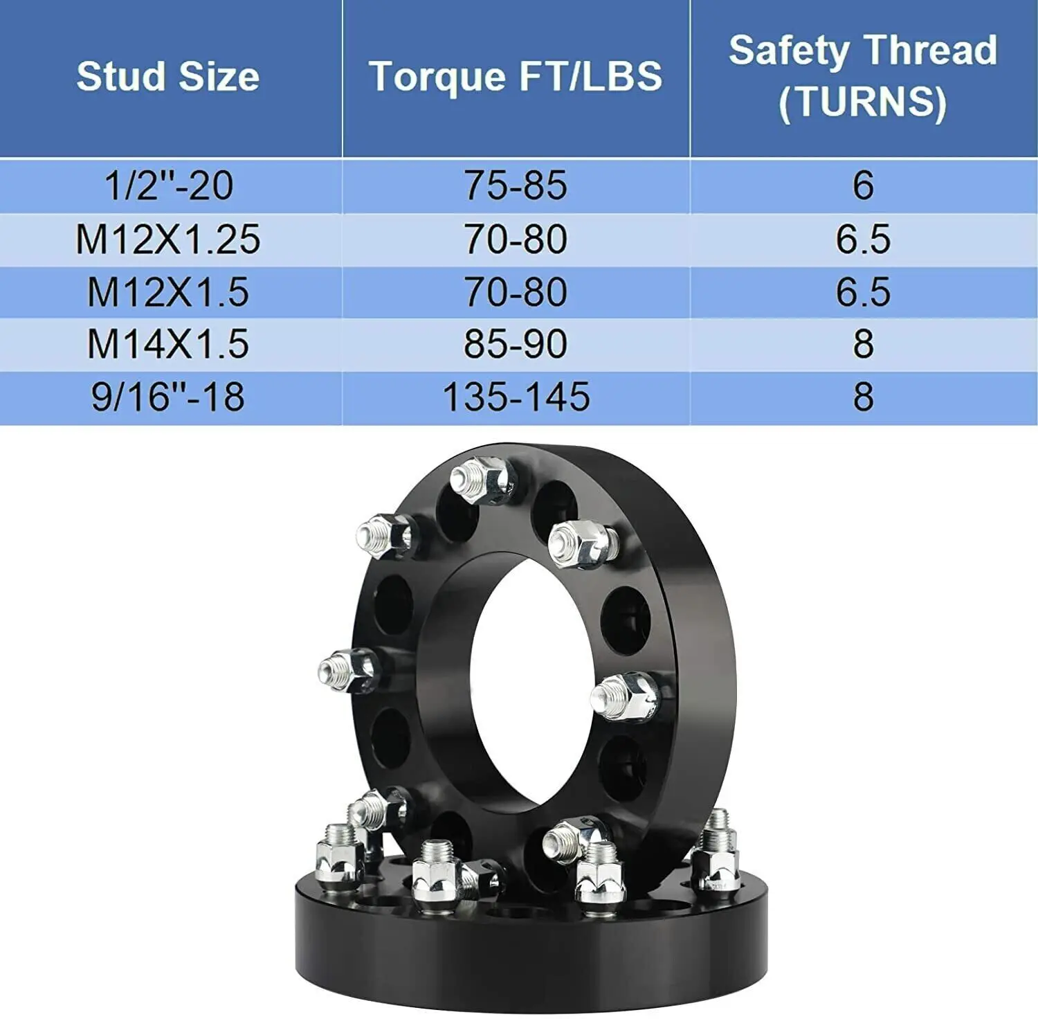 4X 8 Lug 50mm Wheel Spacers 8x6.5 to 8x6.5 2 Inch 8x165.1 to 8x165.1 ...