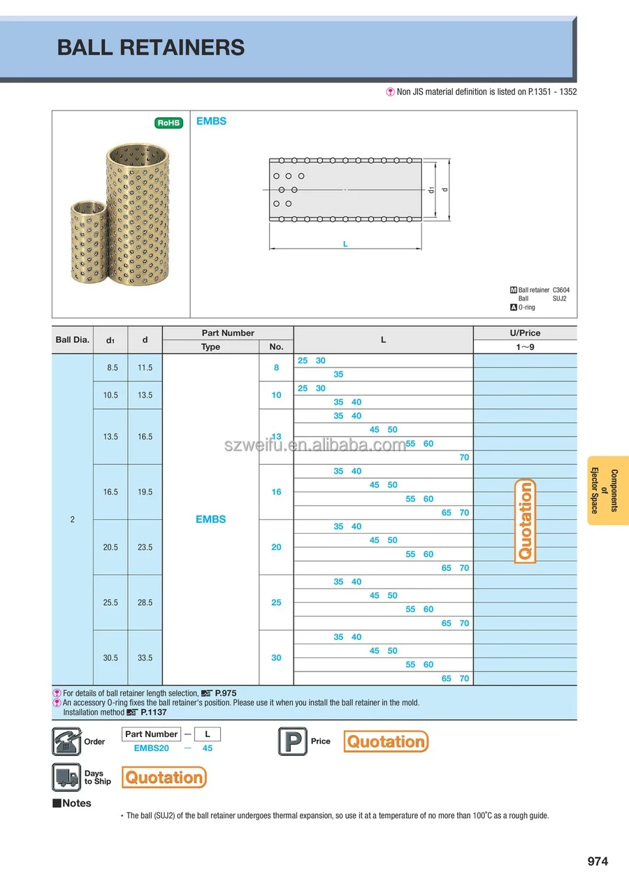 Factory Precision Hardened Steel Ejector Guide Ball Cage Bushing ...