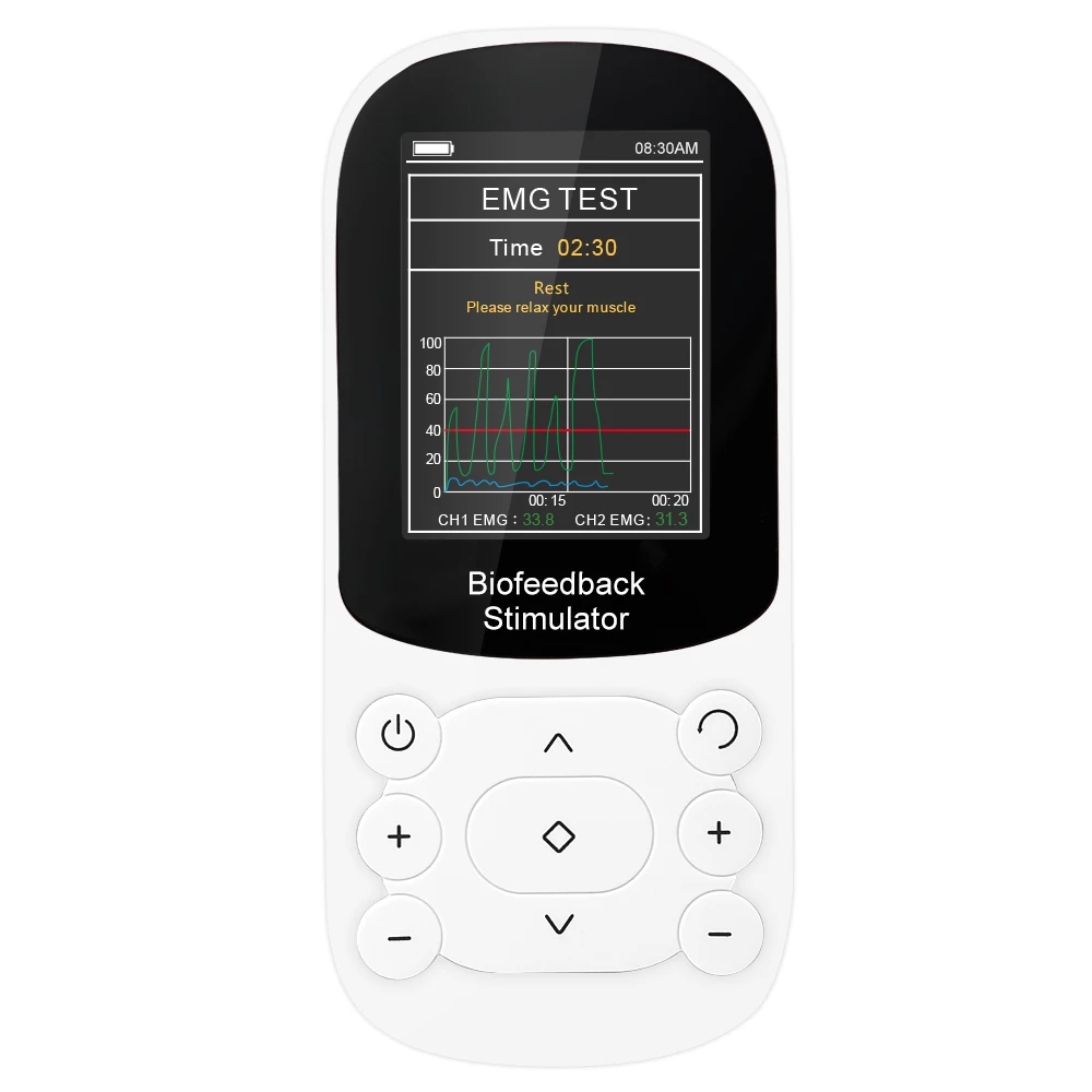 Two channels EMG Biofeedback combined with 2 channel STIM stimulation ...