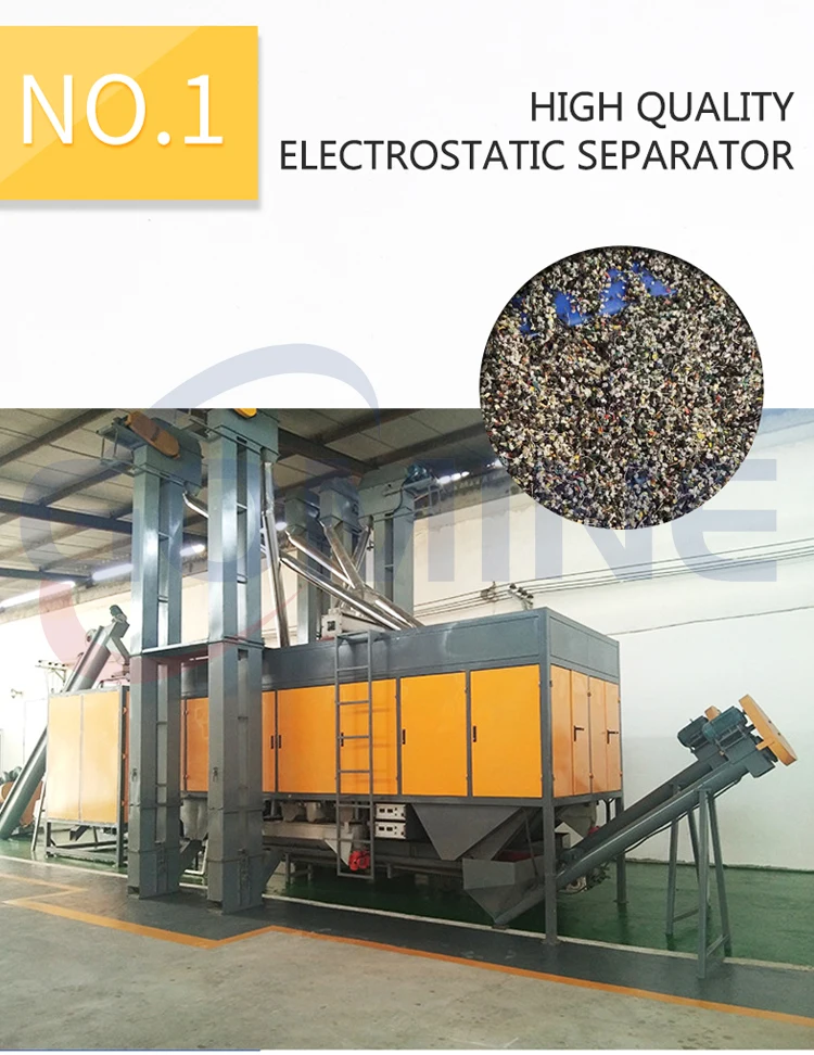 Electrostatic Separator for Efficient E-Waste Recycling