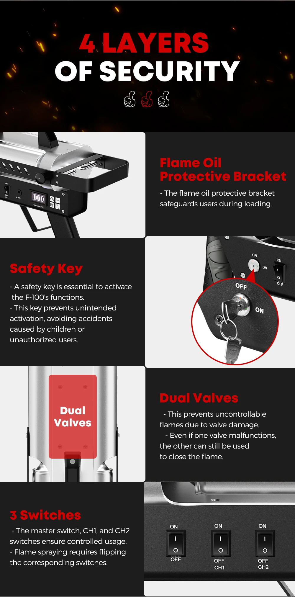 MOKA SFX 1-3m Handheld Battery Fire Thrower for DJ Events - Portable ...