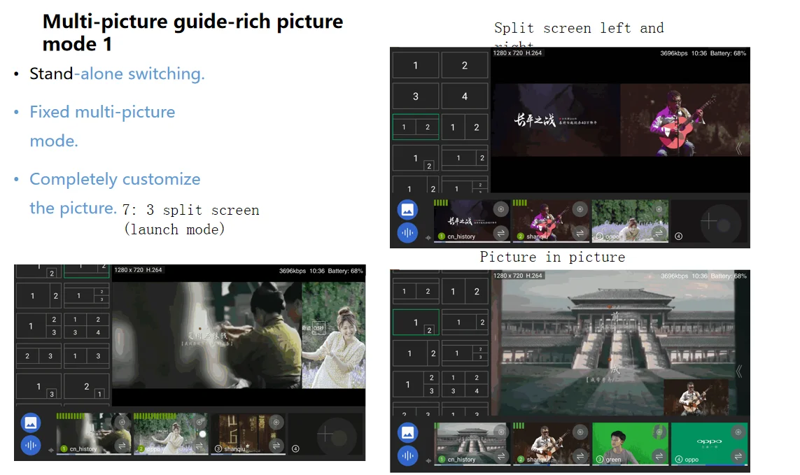DIGICAST GOMix Live Production System Software Video Switcher IPTV With ...